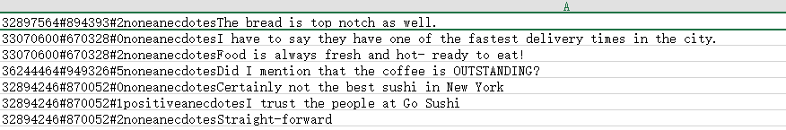 dataset · Issue #2 · HSLCY/ABSA-BERT-pair · GitHub