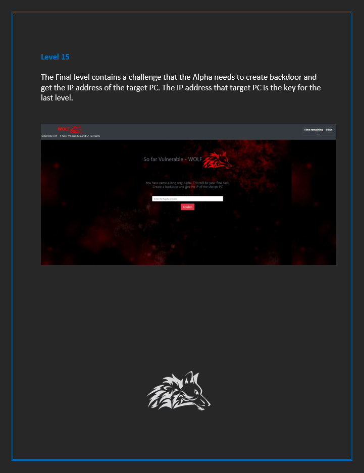 GitHub - VirajDissanayake/WOLF_CTF_Box