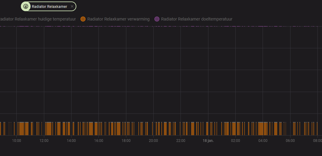 Danfoss Ally Thermostat eTRV0103 · Issue #6675 · dresden-elektronik/deconz-rest-plugin · GitHub