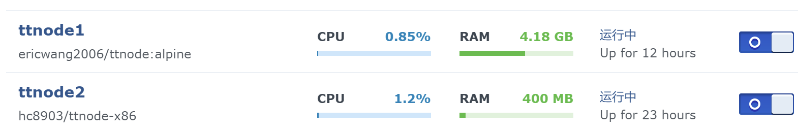 X86_64原生软件包 · Issue #70 · ericwang2006/docker_ttnode · GitHub