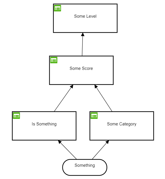 Business Knowledge Model Decision Table · Issue #618 · camunda/camunda ...