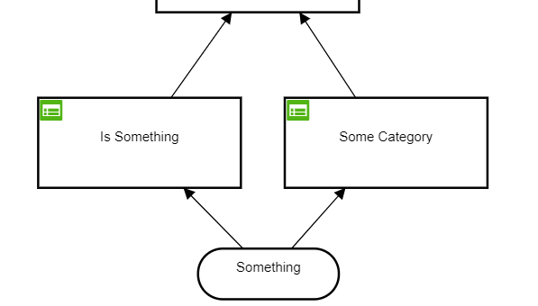 Business Knowledge Model Decision Table · Issue #618 · camunda/camunda ...