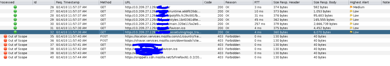 Questions for 'Basic Authentication' headers and Ajax Spider · Issue #4918 · zaproxy/zaproxy ...