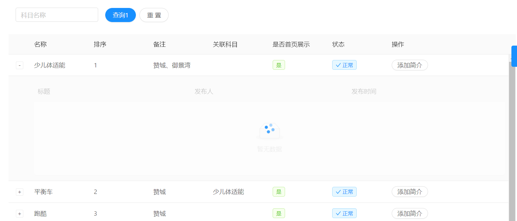 s-table嵌套子表格具体写法？不是很明白 · Issue #1393 · vueComponent/ant-design-vue-pro · GitHub