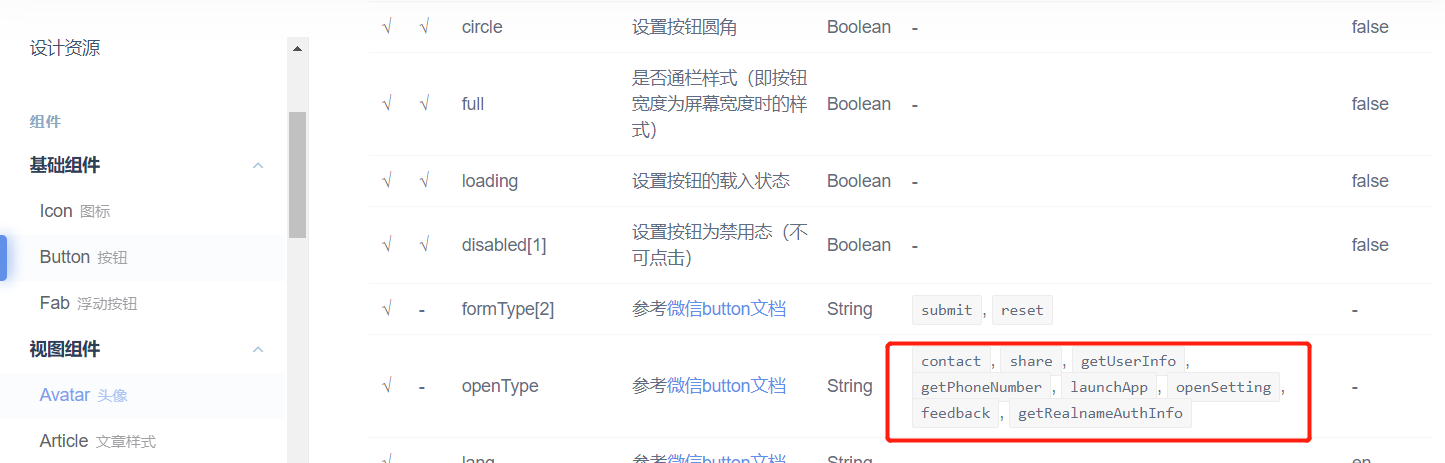 微信小程序更新 Button按钮openType属性 将getUserInfo更新成为getUserProfile 请问我改如何做升级 · Issue #1309 · jd ...