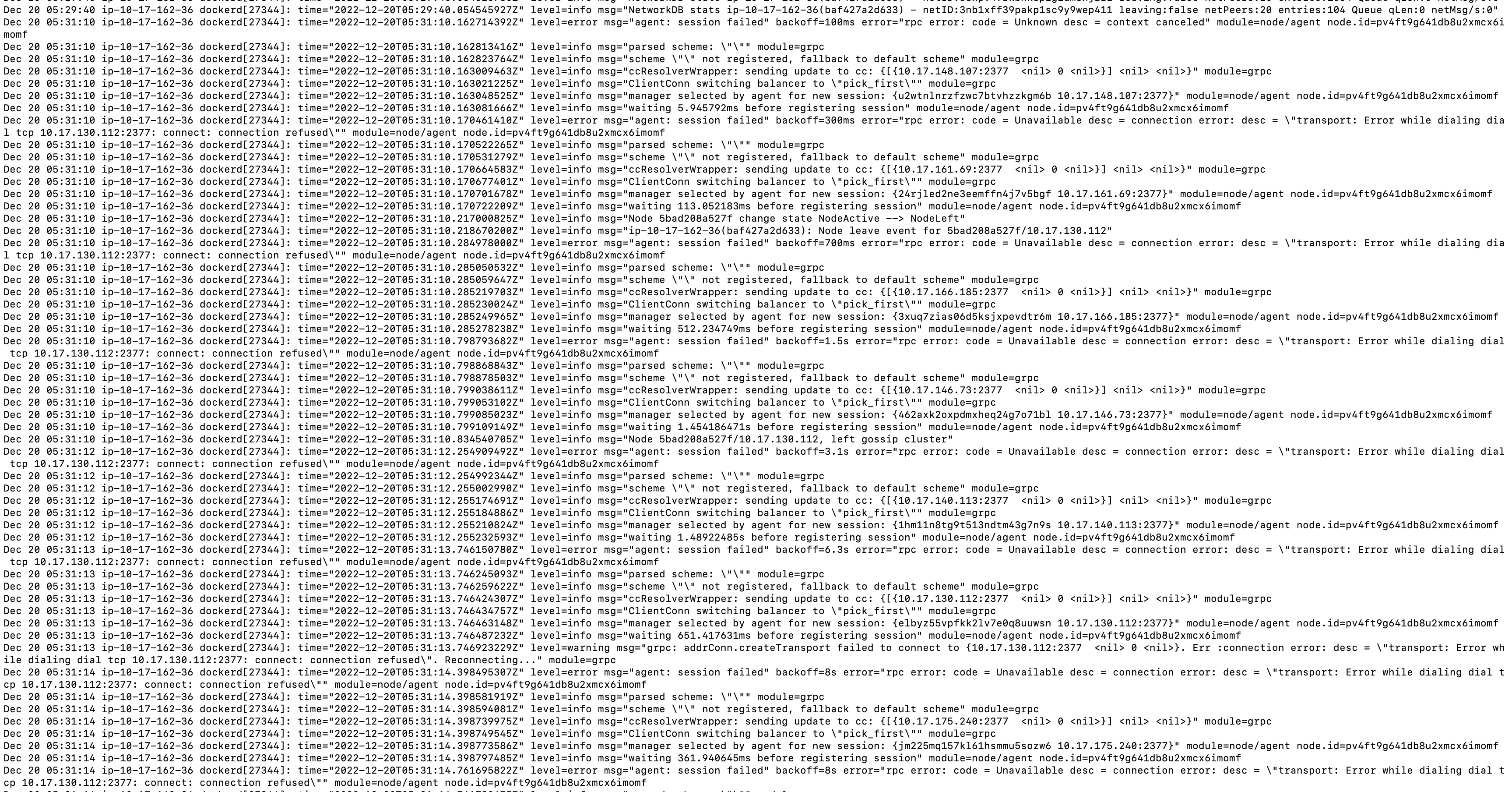 Docker Daemon Restarted Automatically By Systemd · Issue 44696 · Moby Moby · Github