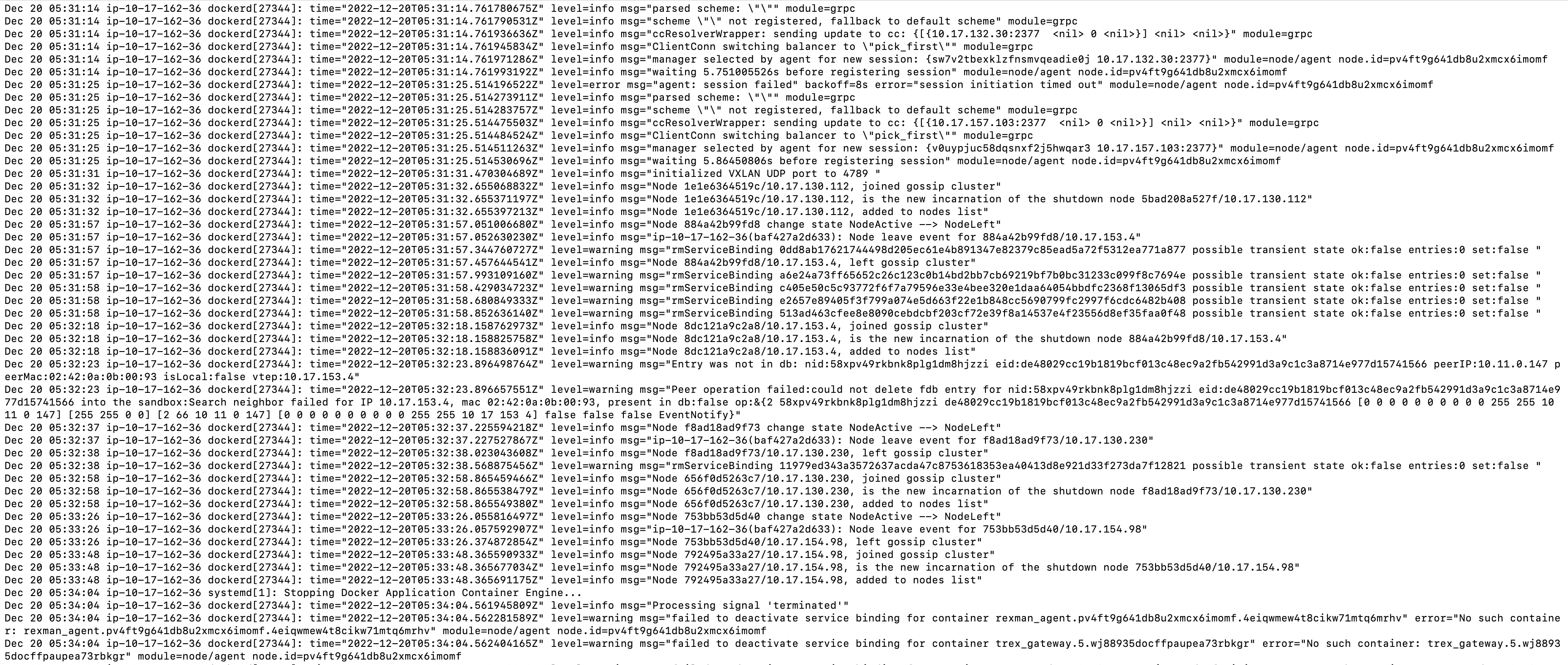 Docker Daemon Restarted Automatically By Systemd · Issue 44696 · Moby Moby · Github