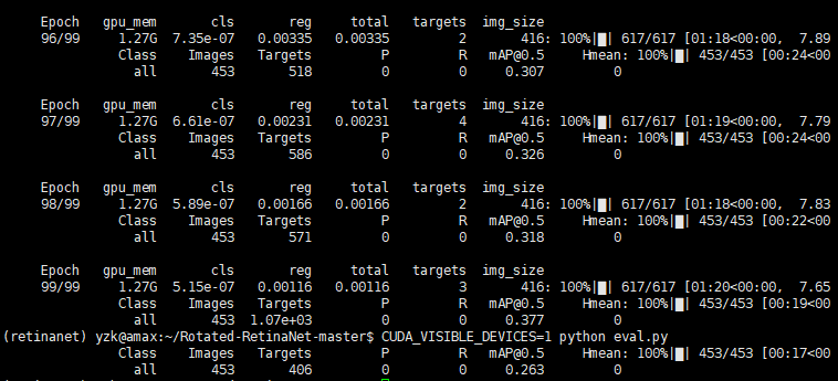low map · Issue #8 · ming71/Rotated-RetinaNet · GitHub