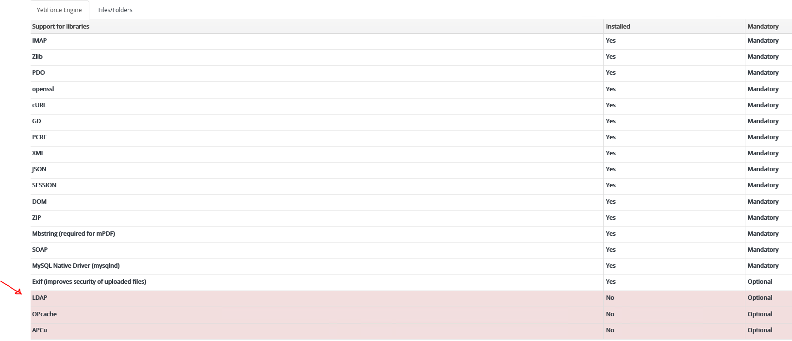 Documentation for LDAP · Issue #7234 · YetiForceCompany/YetiForceCRM ...
