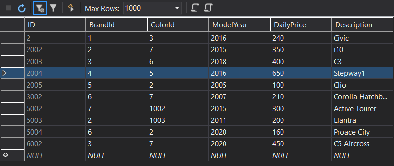 GitHub - ebruky/RentCarProjectFrontend
