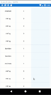 HorizontalTextAlignment property doesn't work as expected in Android · Issue #4771 · xamarin ...