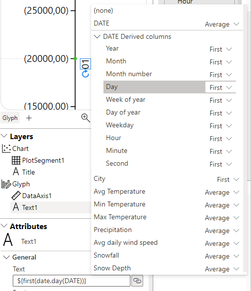 About the date field... · Issue #900 · microsoft/charticulator · GitHub