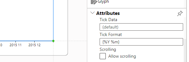 About the date field... · Issue #900 · microsoft/charticulator · GitHub