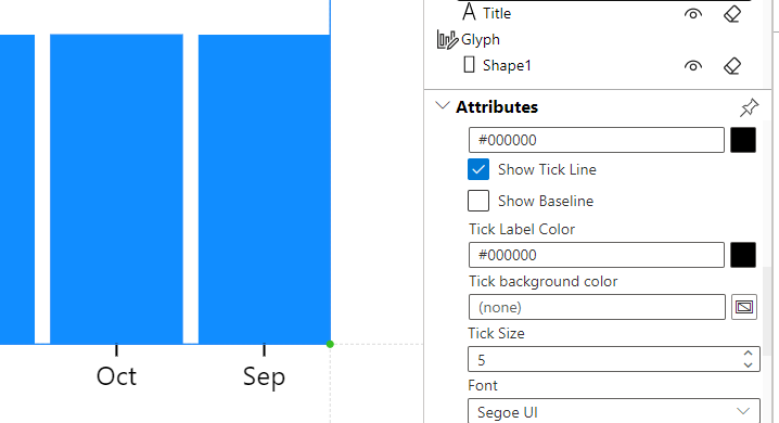 Minor: issue with categorical tick data and tick format, rid of first ...