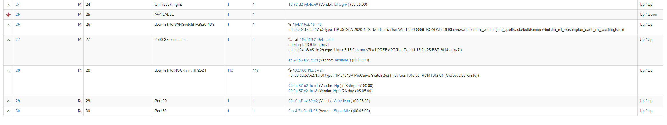No devices show on connected ports · Issue #429 · netdisco/netdisco · GitHub
