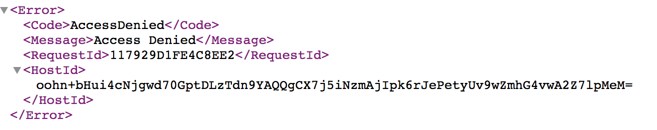Access Denied Error After Deploying Vuejs Application · Issue 436 · Aws Amplifyamplify
