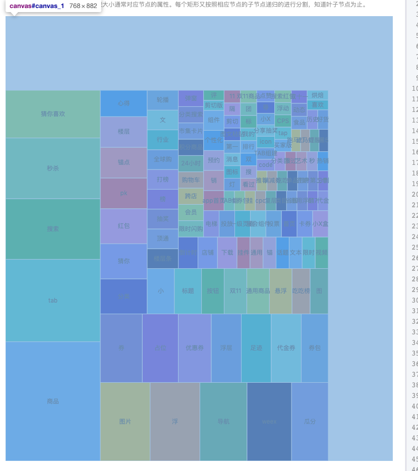treemap 不能撑开满屏 · Issue #1336 · antvis/G2 · GitHub