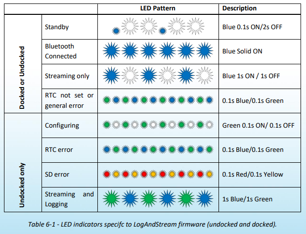 GitHub - jemmec/shimmering-unity: "Shimmer in Unity"