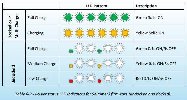 GitHub - jemmec/shimmering-unity: "Shimmer in Unity"