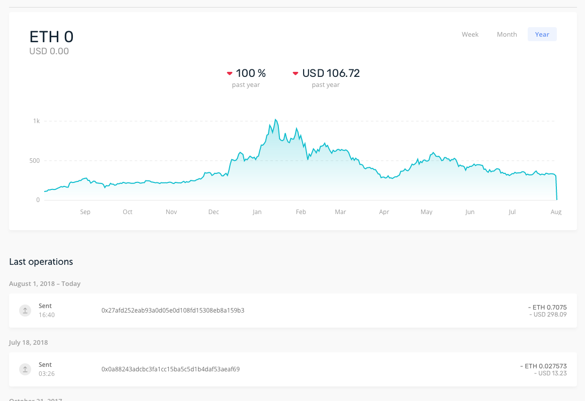 ETH 'Internal Transaction' doesn't reflect in log, doesn't update balance. · Issue #1352 ...