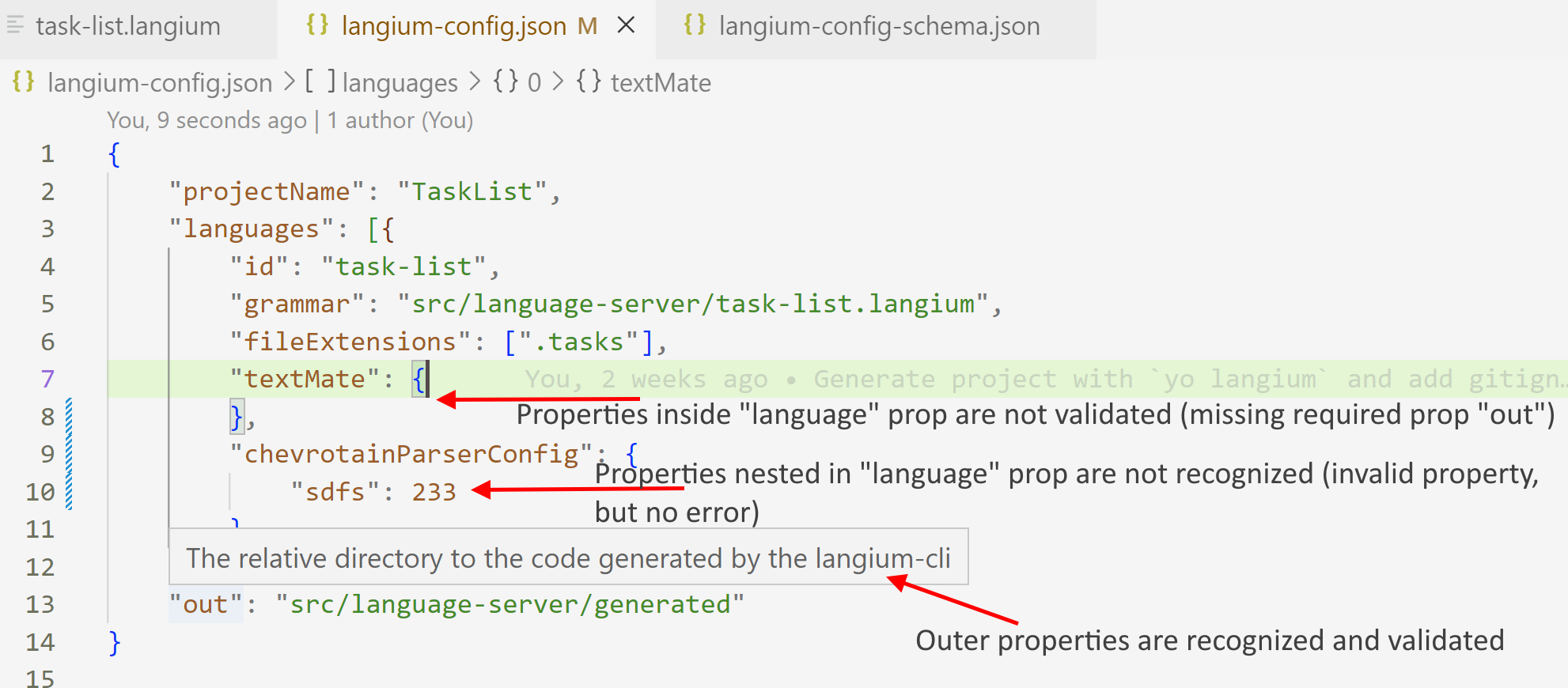 langium-config-schema.json is missing in ./data folder of installed langium-vscode extension ...
