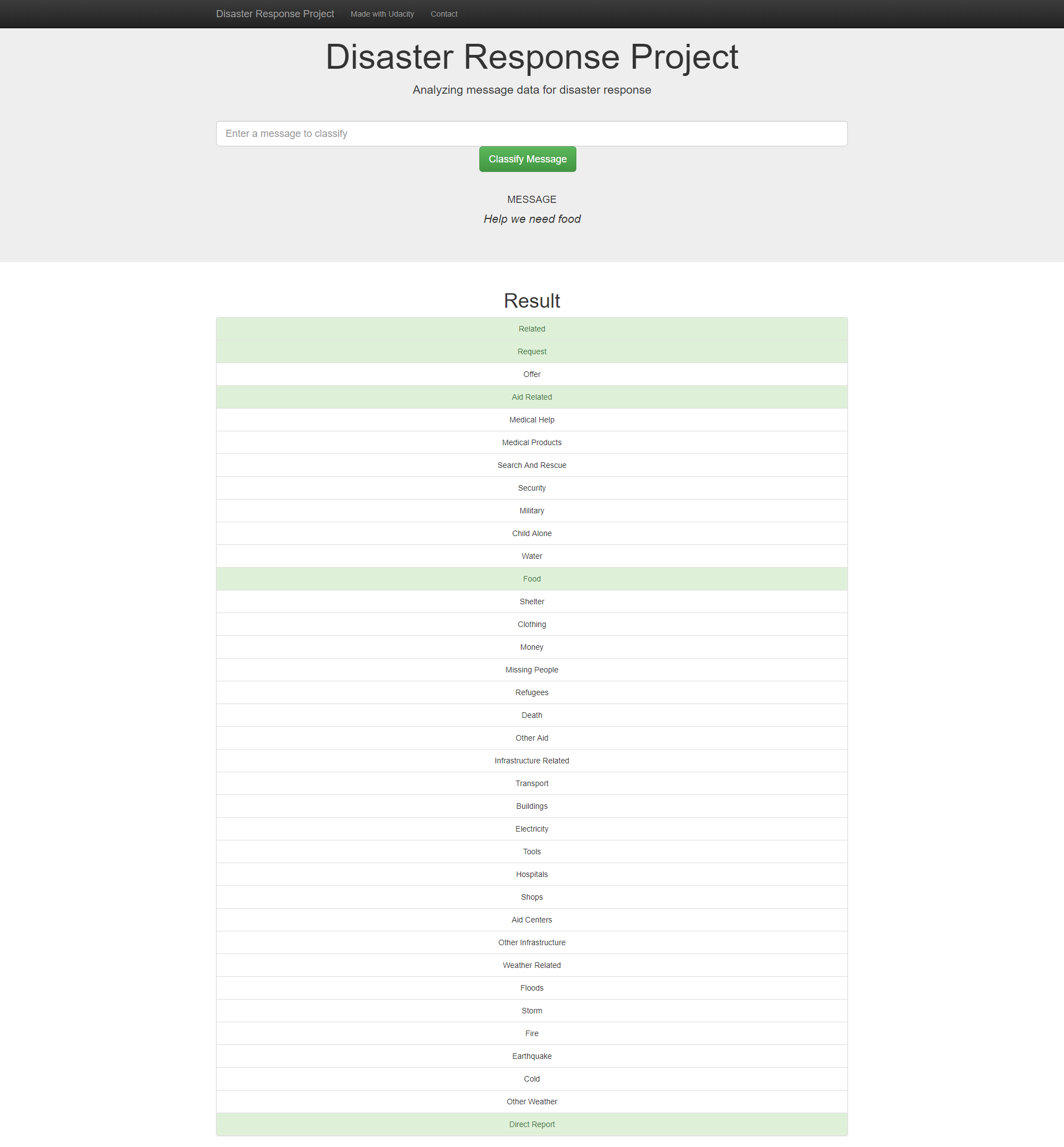 GitHub - RikusFourie/Disaster-Response-Pipeline