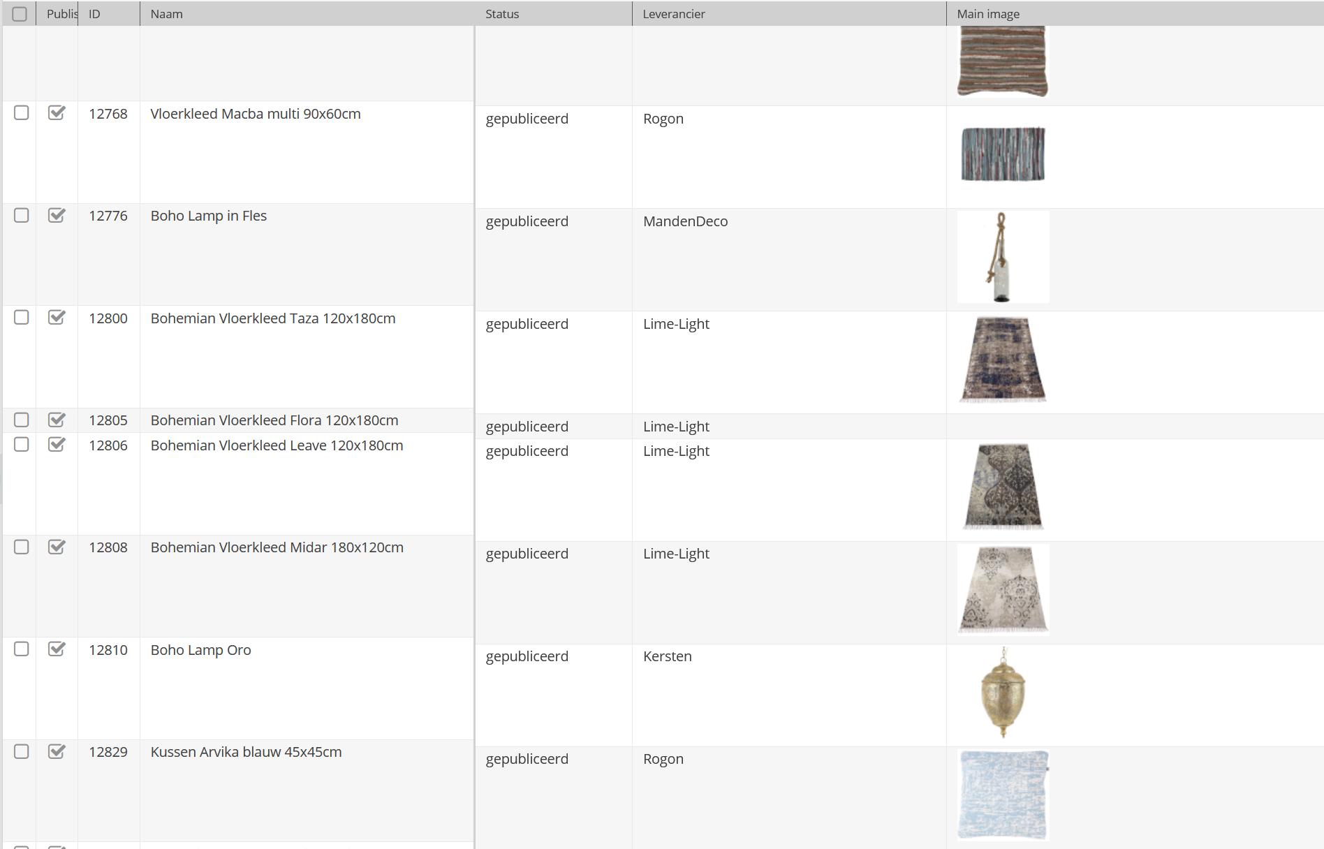 Grid Rows Not Equal In Grid View · Issue 6918 · Pimcorepimcore · Github 6354