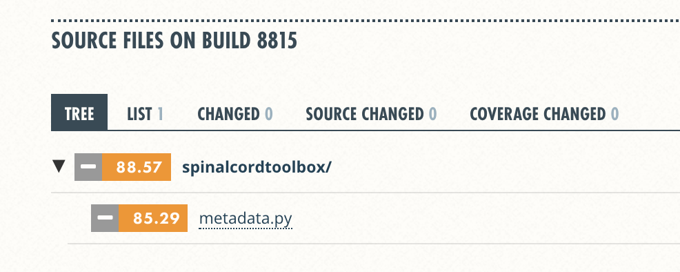 Coveralls not capturing changes correctly · Issue #1849 · spinalcordtoolbox/spinalcordtoolbox ...