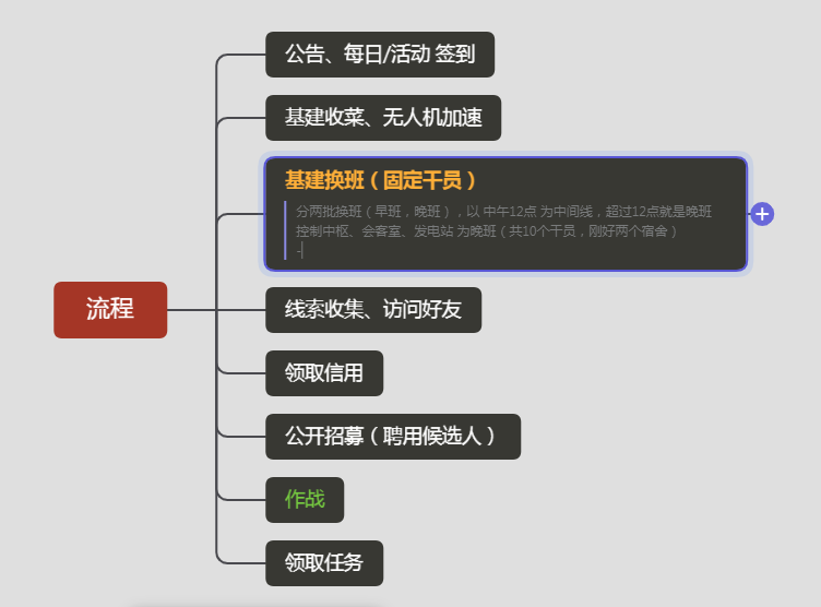 GitHub - 24kcg/Auto.Js_Arknights: 我的《明日方舟》收菜日常 - 自用脚本 - 安卓手机 - Auto.Js