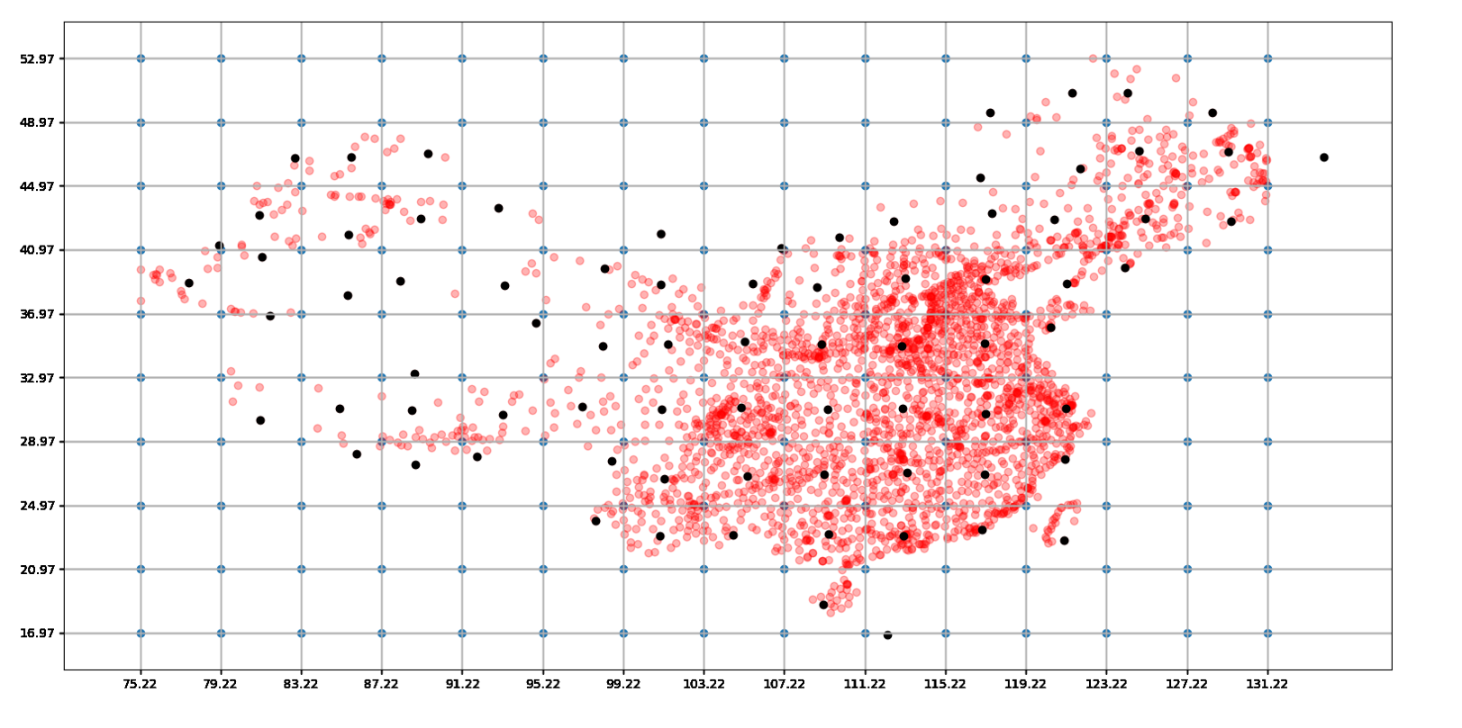 GitHub - shaw-xb/myTools: 常用工具