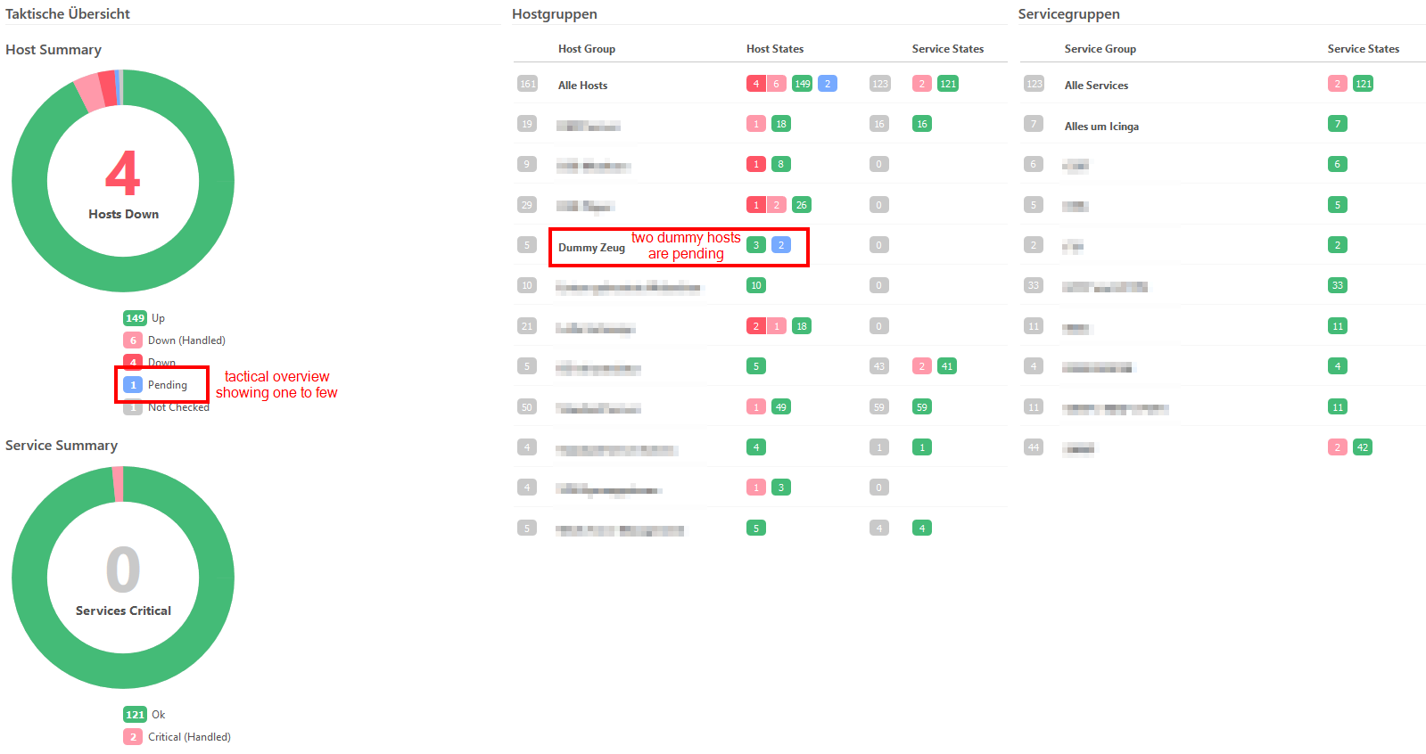 Tactical overview showing "-1 pending" hosts · Issue #4174 · Icinga/icingaweb2 · GitHub