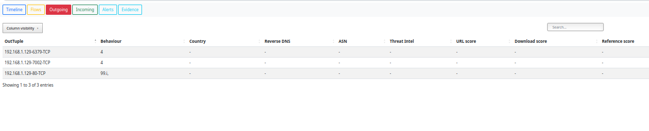 Do a good documentation of the stratoletters · Issue #205 · stratosphereips/StratosphereLinuxIPS ...