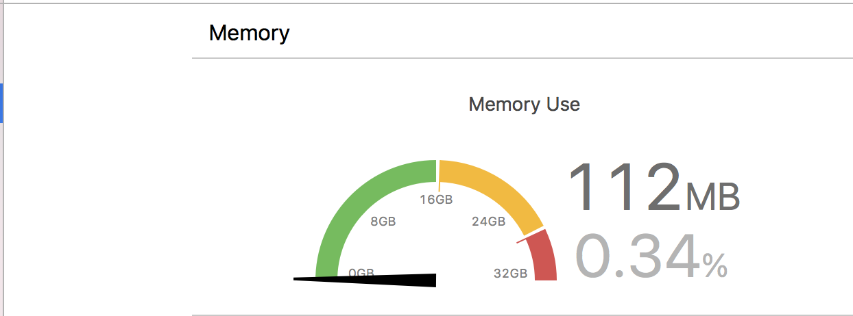 Frequently Call Tparams Memory Is Getting Higher And Higher · Issue 3636 · React