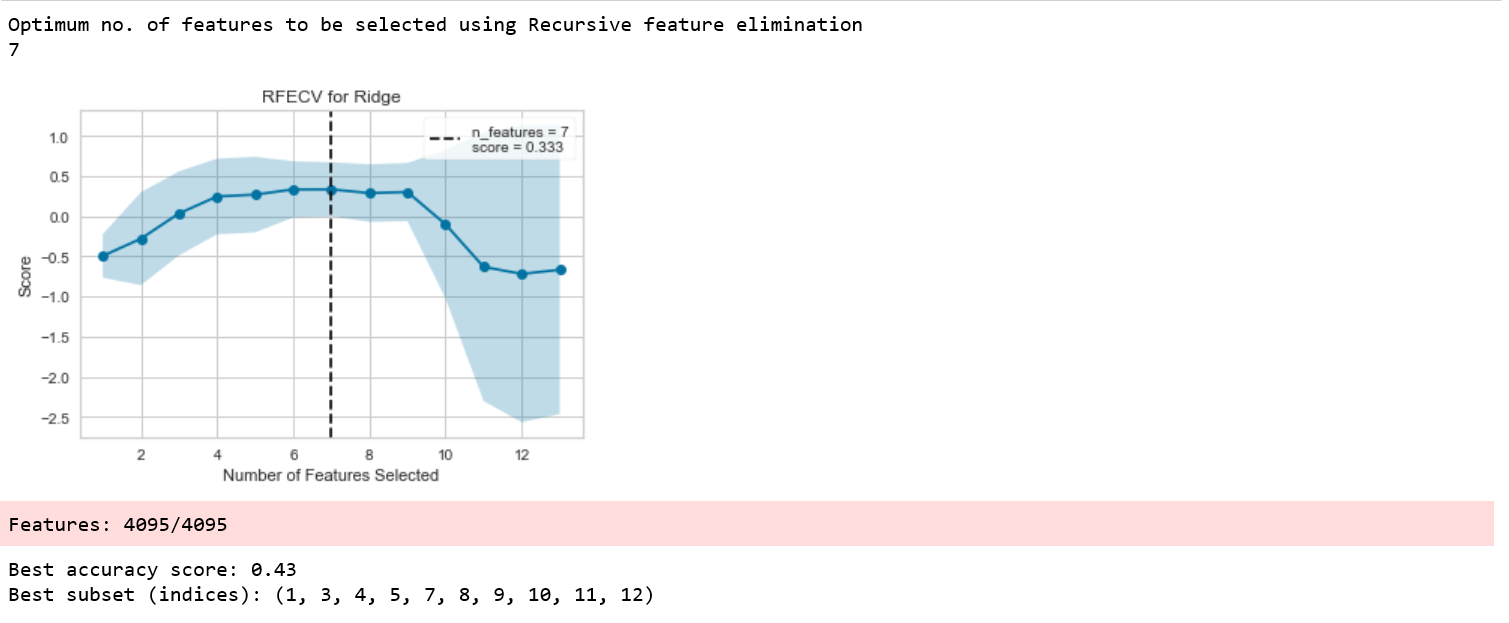 Best Method For Feature Selection · Issue 429 · Rasbt Mlxtend · Github