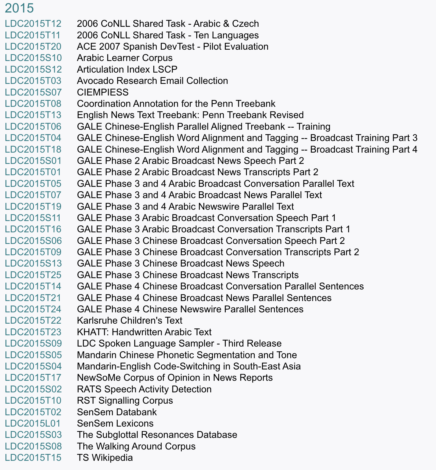 Hello, I cannot find the ERE datasets in LDC · Issue #1 · PlusLabNLP/X-Gear · GitHub