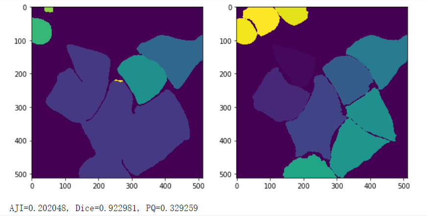 How To Set Training Parameters On My Own Datasets Cell Tracking Dataset · Issue 73 · Vqdang