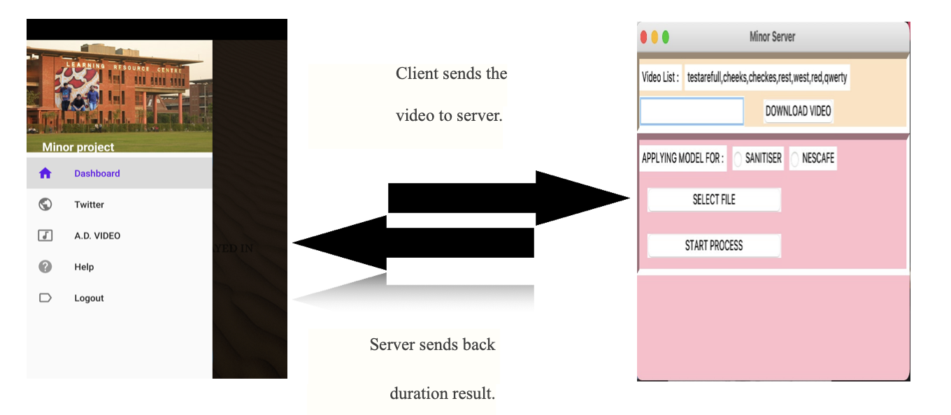 GitHub - vaibhavkansal/Product-Endorsement: Android based project which is based on a highly ...