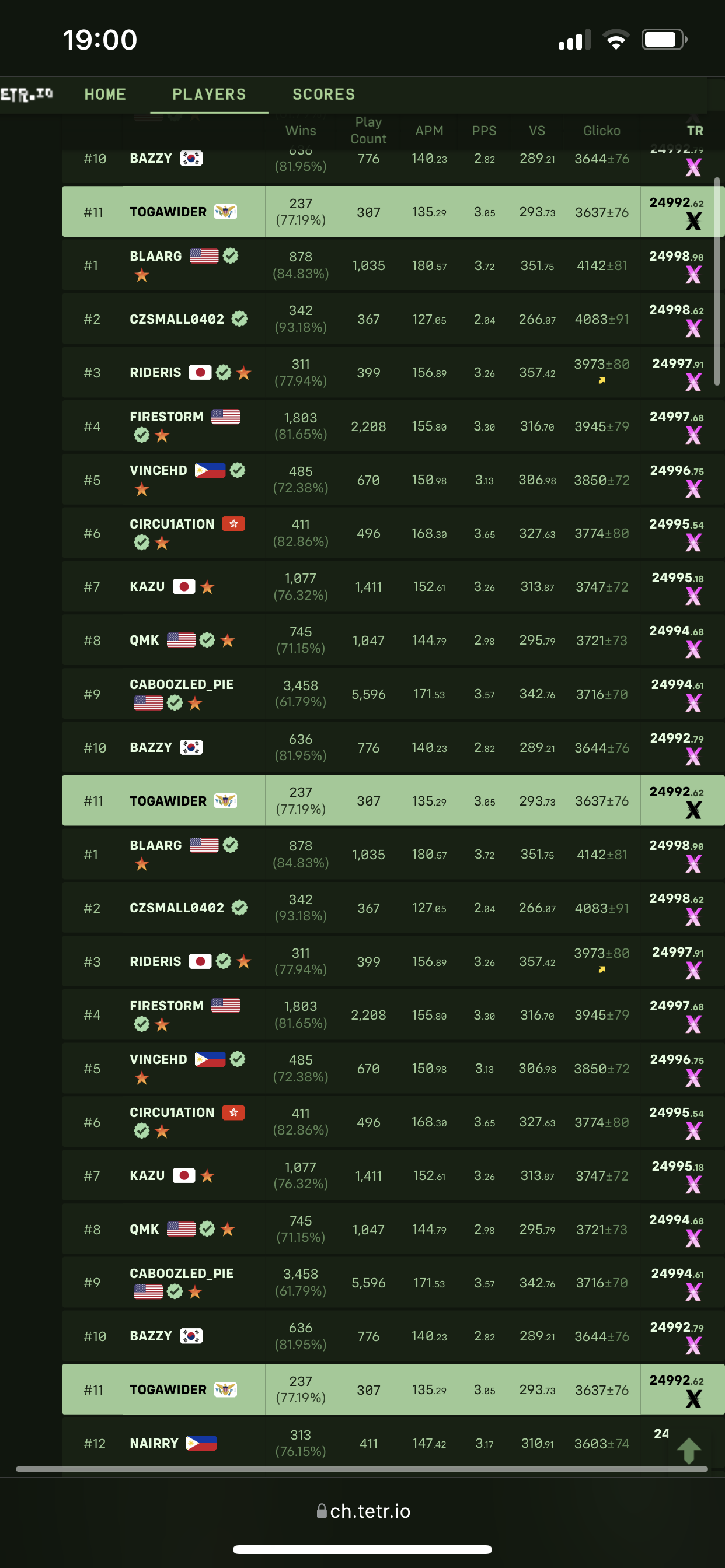 Using the new "jump to leaderboard position" on any player from #1-99 ...