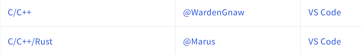 Feature Request: ErrorResponse needs a busy flag/indicator · Issue #323 ...