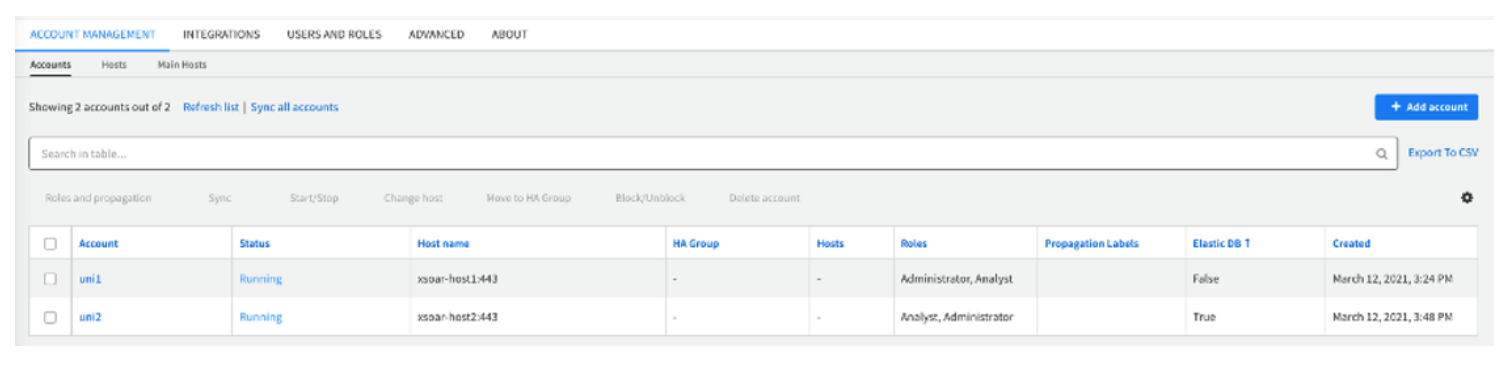 GitHub - hiep4hiep/XSOAR-HA-Multitenancy-Setup: This is the guide to ...
