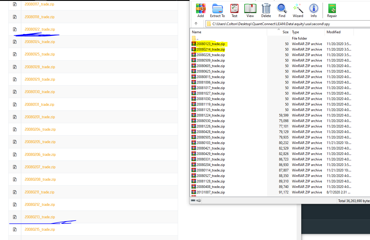 ApiDataProvider downloading non existent data · Issue #4994 · QuantConnect/Lean · GitHub