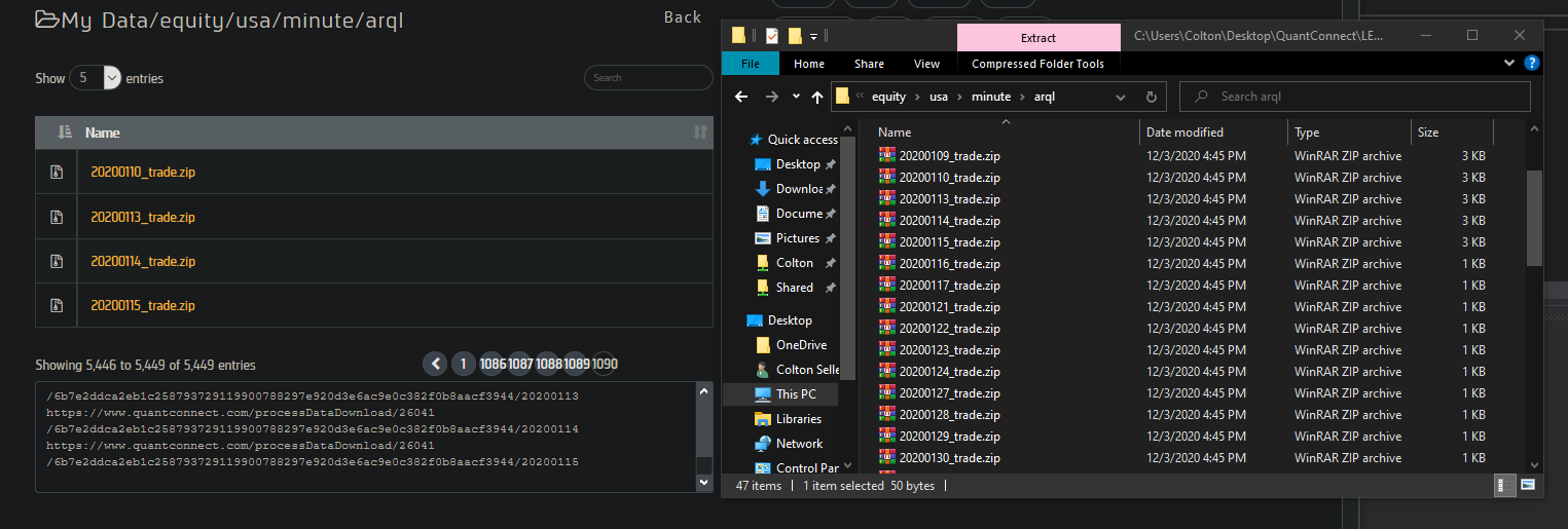 ApiDataProvider downloading non existent data · Issue #4994 · QuantConnect/Lean · GitHub