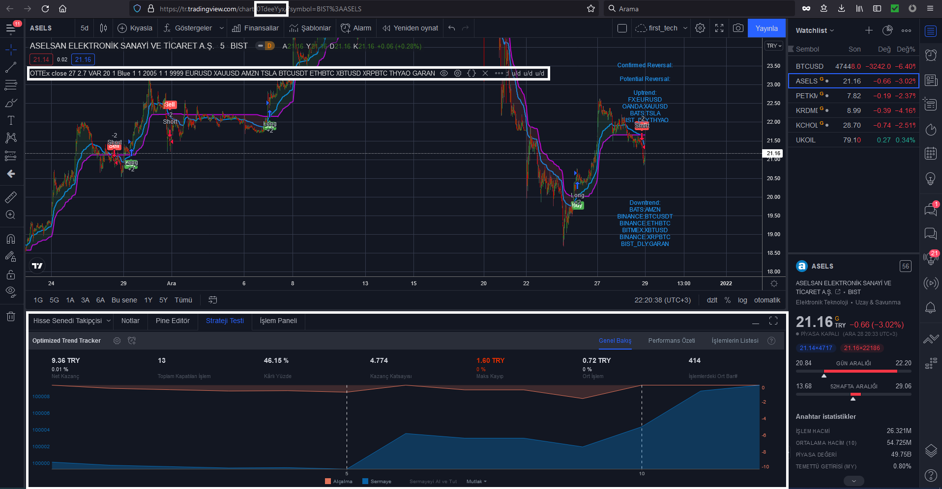 GitHub - layofthenone/tradingview-ott-optimizer: Tradingview OTT ...