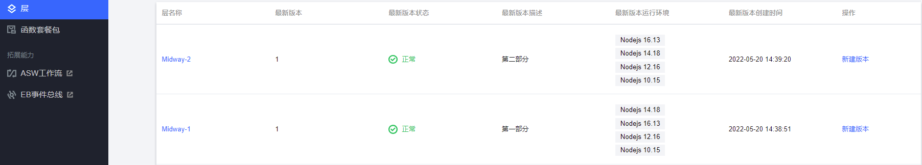 ServerLess 部署 · Issue #1993 · midwayjs/midway · GitHub