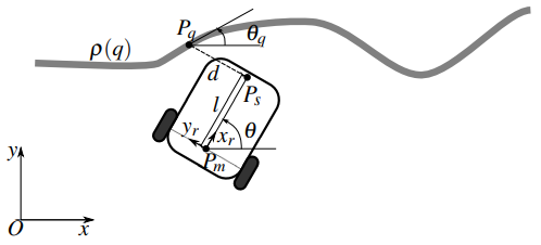 GitHub - BlackTea12/differential_drive_2wheels: 2 wheels differential ...