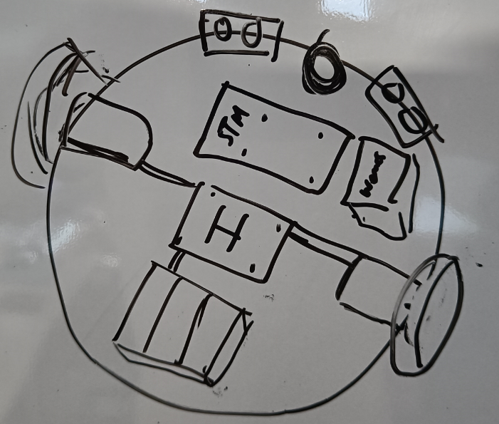 GitHub - juanma-rm/Robocar_SWP: Remotely-operated two-wheeled robotic ...