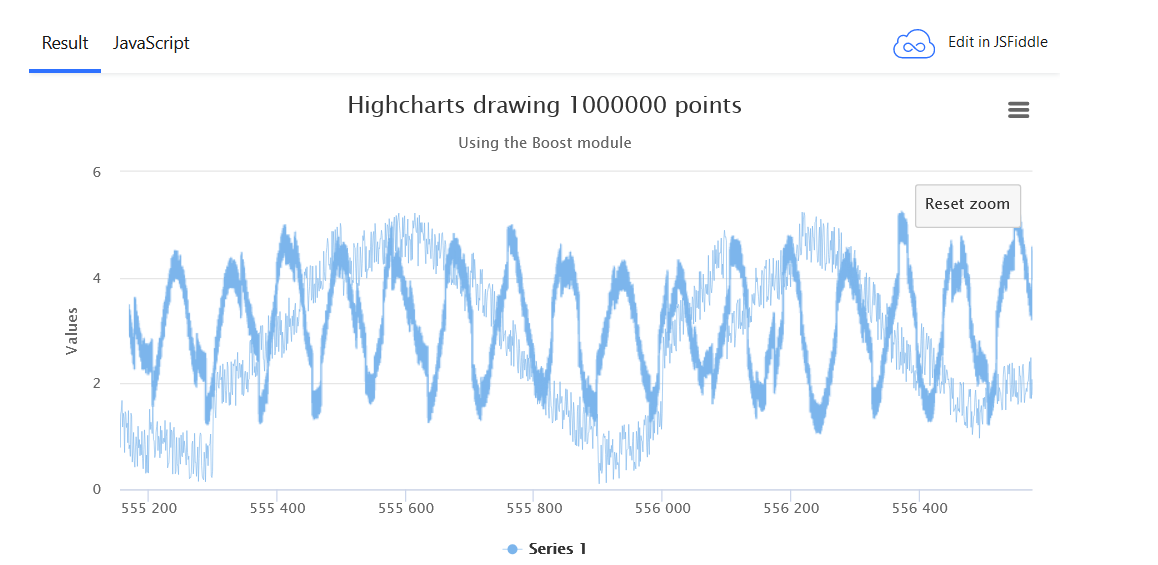Firefox chart redraw issue with boost module · Issue #17184 · highcharts/highcharts · GitHub