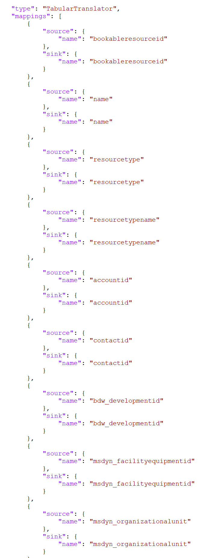 Copyactivity Not Copying Data Correctly From Dynamicscrm Using Fetchxml If Columns Are Sparsely