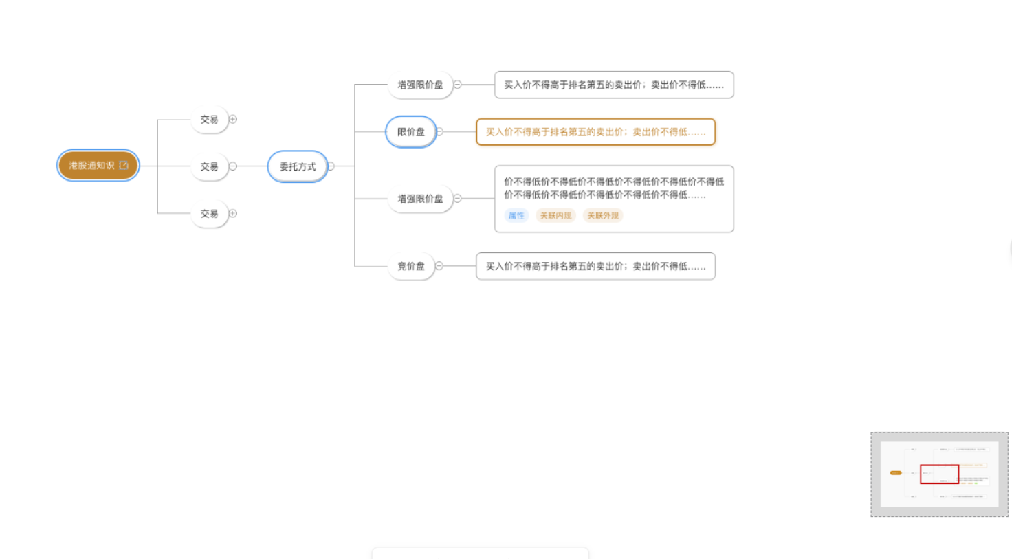 G6 脑图性能优化 · Issue 4063 · Antvis G6 · Github
