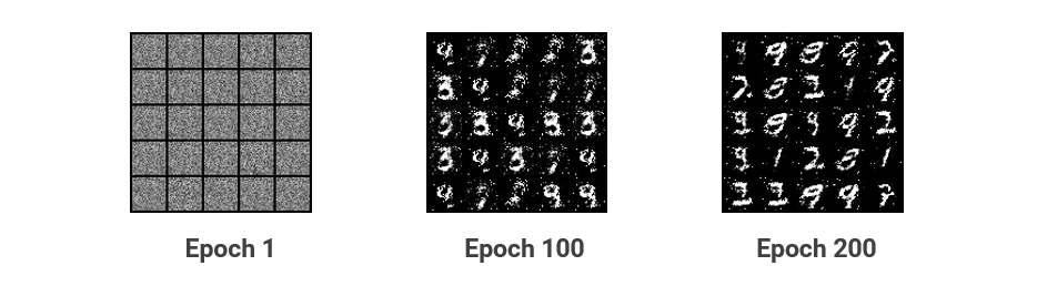 GitHub - takhyun12/vision-intelligence